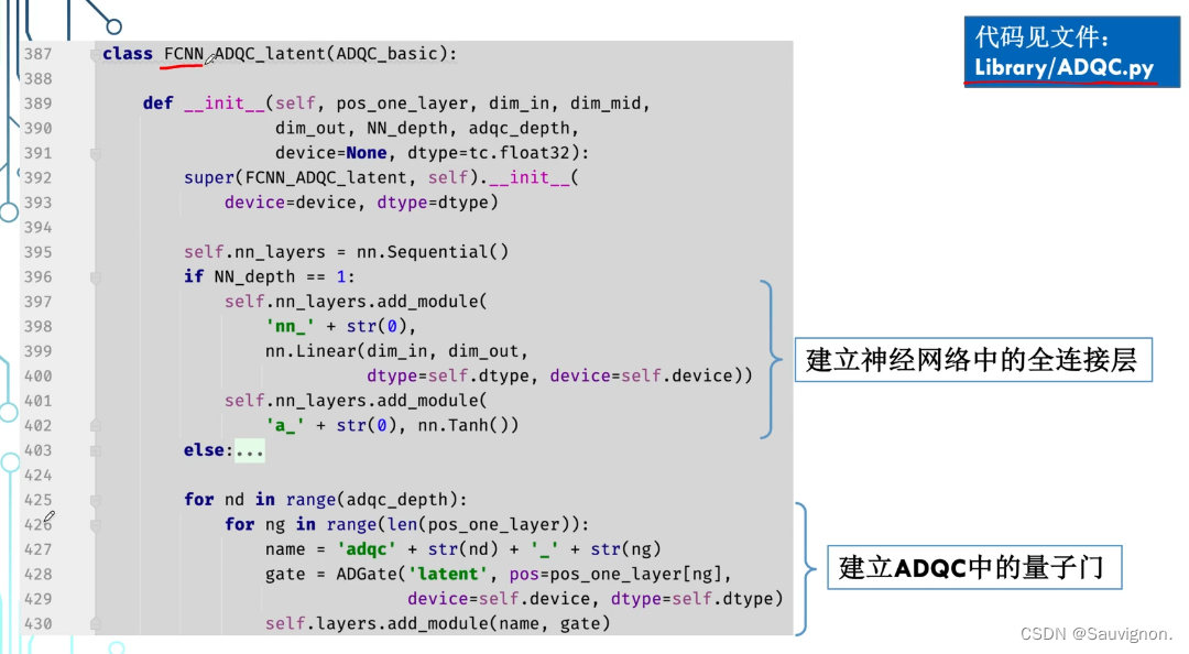 张量网络编程基础学习笔记(4 2):fc和adqc的混合编程 Csdn博客