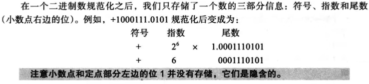 实数的存储实数的储存换算 Csdn博客 
