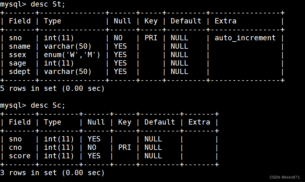 Mysql的备份还原以及视图和索引练习 Csdn博客 