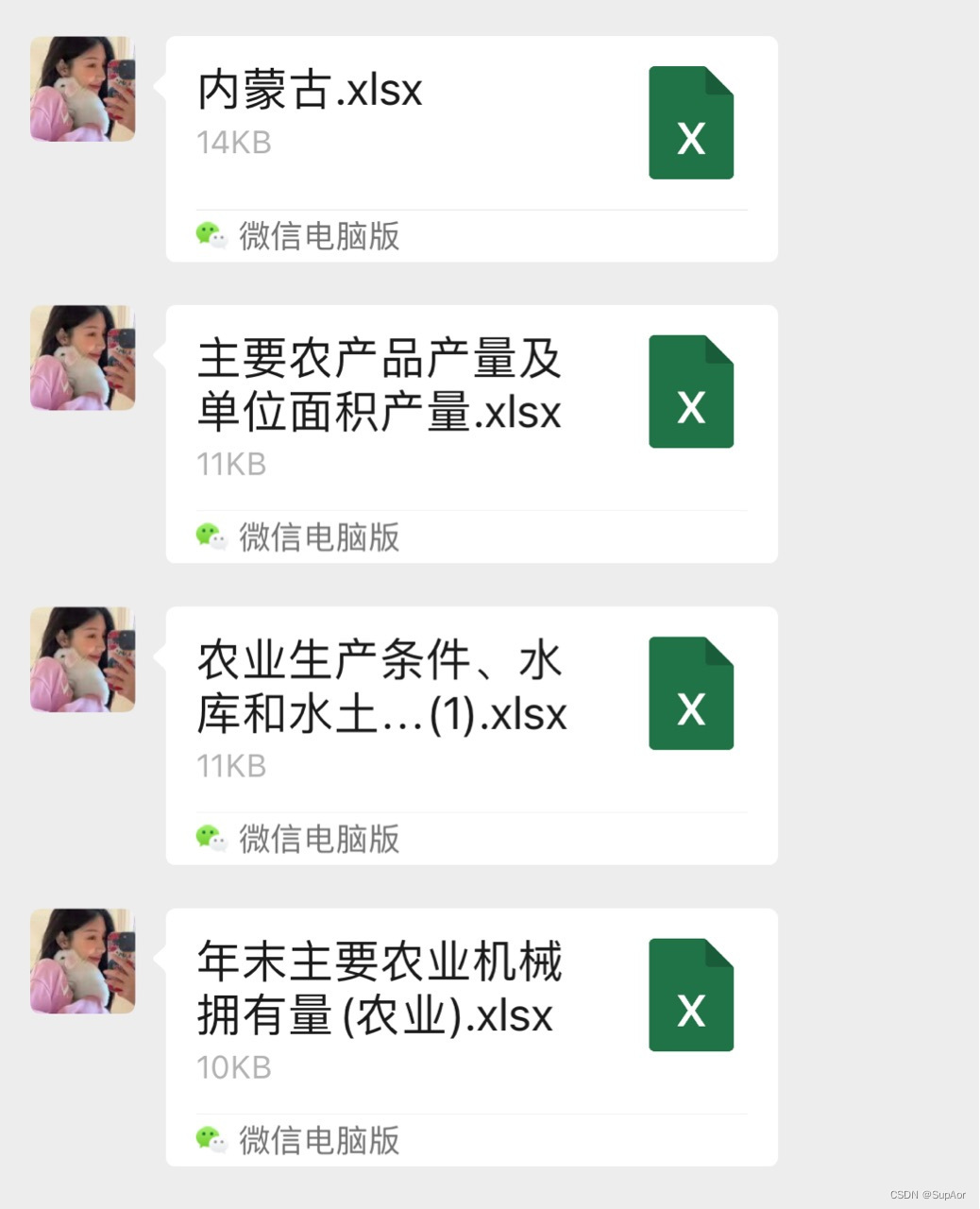 Flask内蒙古智慧农业数据大屏可视化_农业大数据分析数据可视化大屏zip-CSDN博客