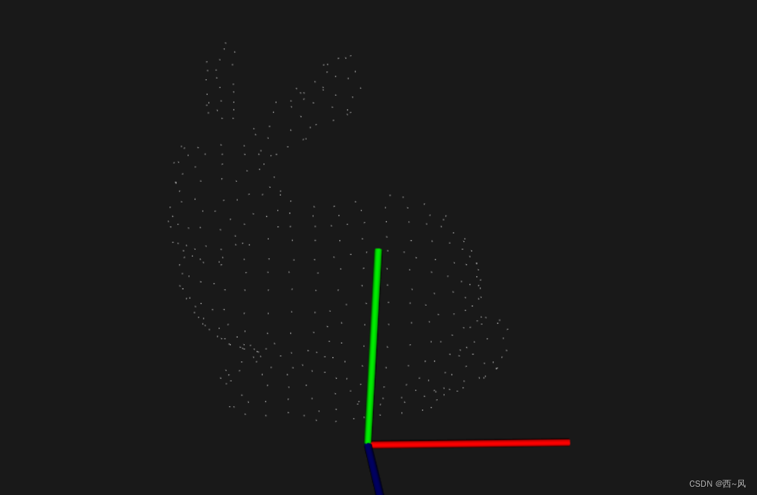 PclSharp--基于多项式平滑点云及法线估计的曲面重建-CSDN博客
