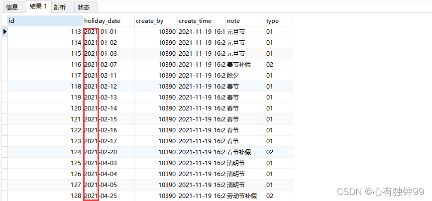 Mysql 替换表中的某个值中的部分值mysql如何替换某个值 Csdn博客