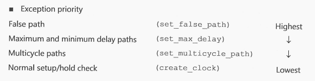 xilinx xdc 约束及时序收敛分析_xilinx high fanout 设置-CSDN博客