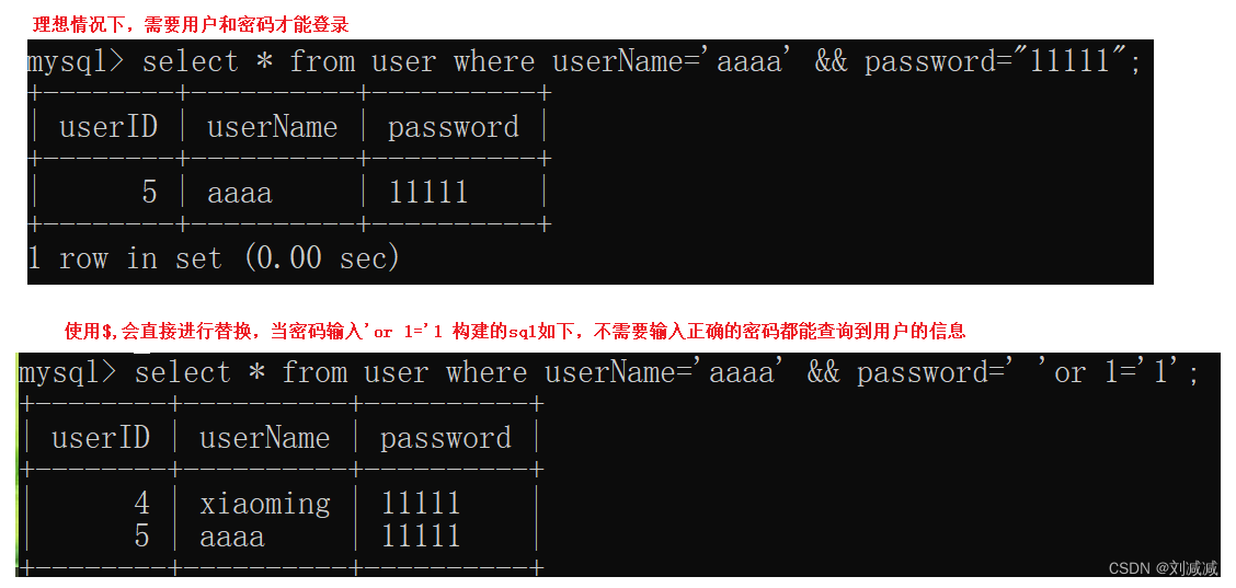 Lesson 8: MyBatis_spring boot框架mybatis.mapper-locations - classpath*-CSDN博客