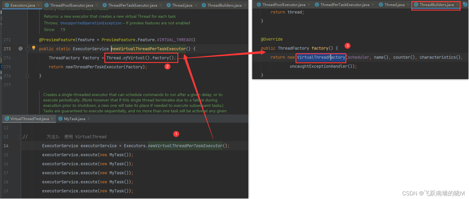 JDK 19新特性之 VirtualThread_newvirtualthreadpertaskexecutor-CSDN博客