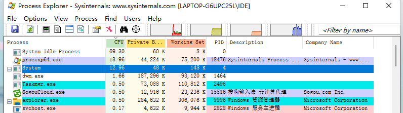 System进程下vibran_drv.sys CPU占用率高_nt kernel & system占用cpu高-CSDN博客