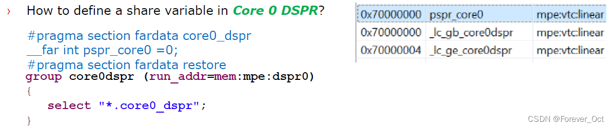 BSW:MemMap模块配置及使用-CSDN博客