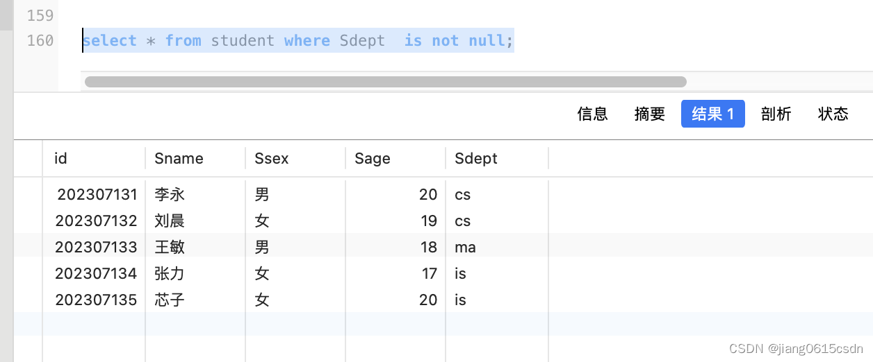 Mysql数据库基础一篇内容全掌握mysql Dba必须掌握的内容 Csdn博客