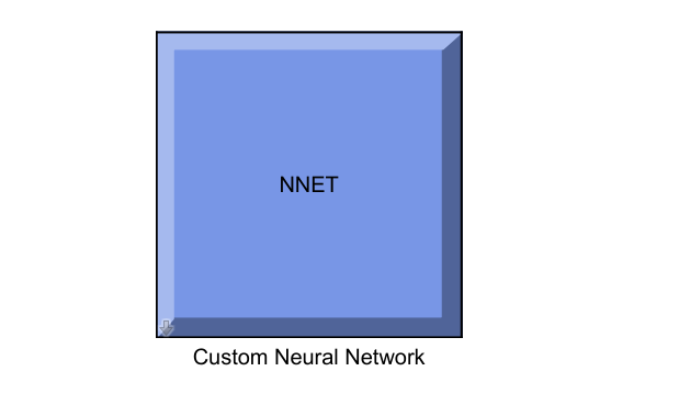 【MATLAB深度学习工具箱】学习笔记--Simulink相关设置总结_matlab gensim函数-CSDN博客