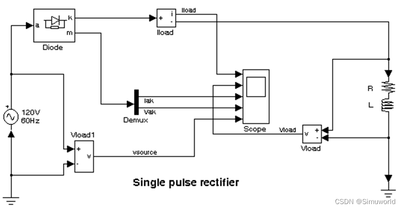 【Simulink】simulink仿真环境简介与电力系统模块(PSB)_simulingk怎么实现在0.2s接入电源-CSDN博客