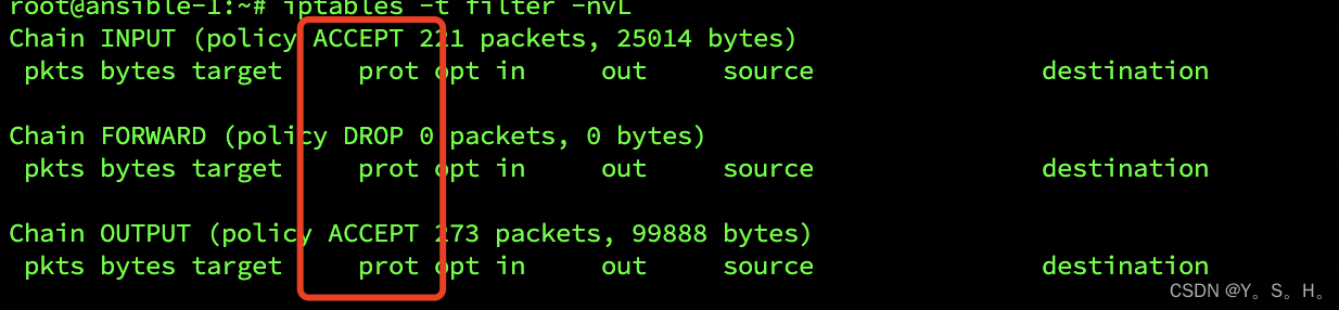 Iptables Filter表 Csdn博客