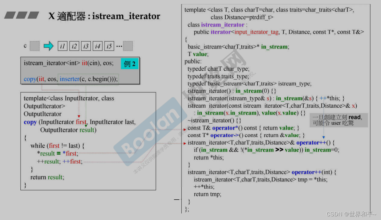 【无标题】C++ STL(3)-CSDN博客