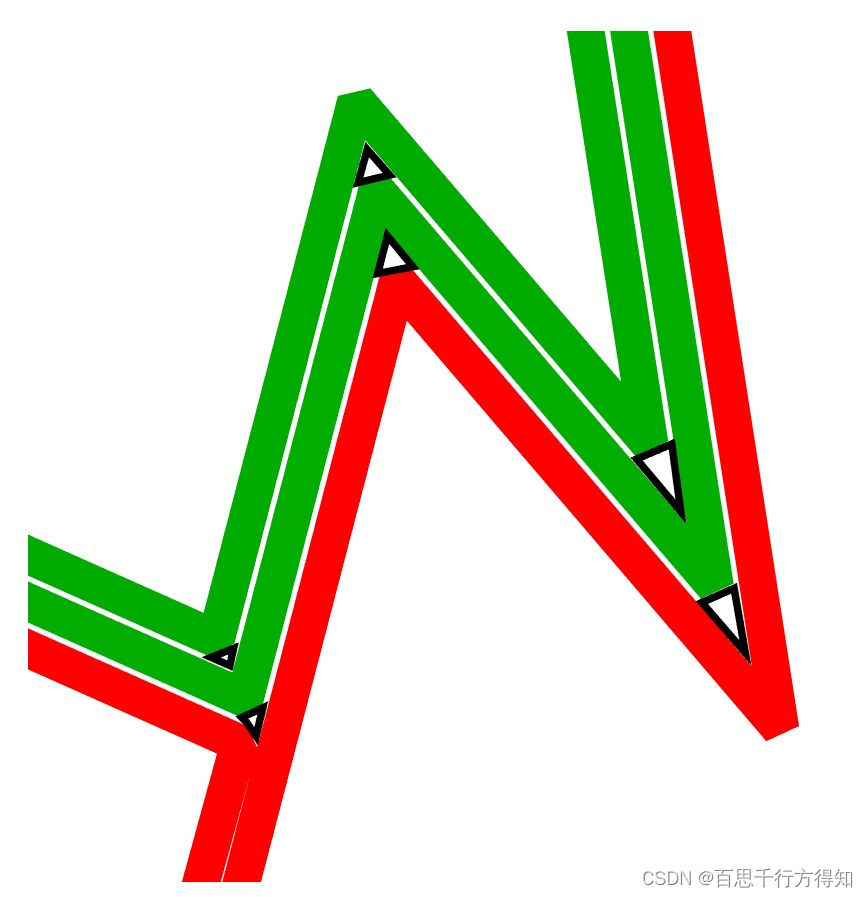 CuraEngine.wiki 8.生成路径_cura打印机路径规划图-CSDN博客