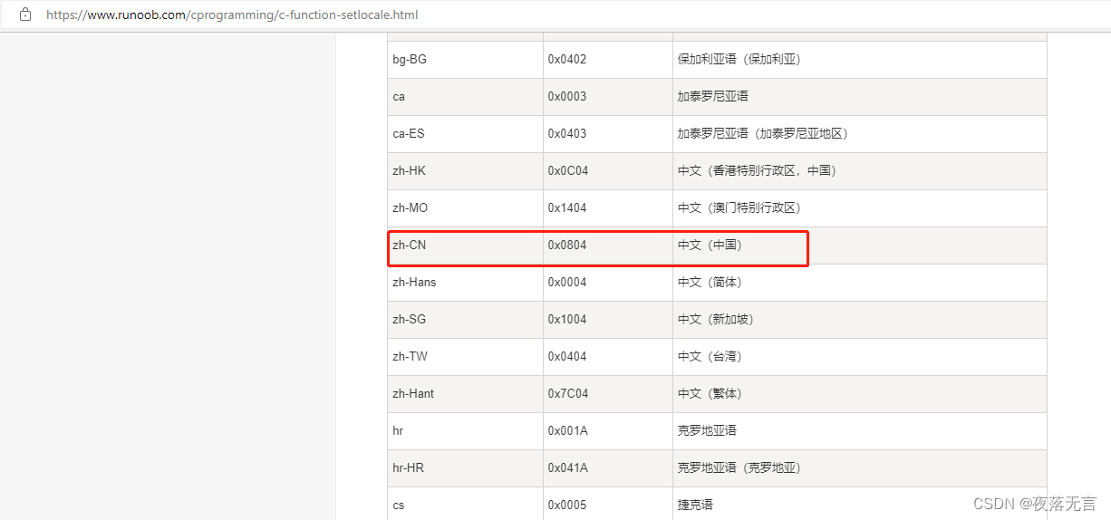 使用 Gnu Gettext 实现国际化 Csdn博客