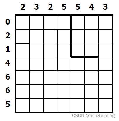 puzzle（1032）LITS、数间、缝线_lits 游戏-CSDN博客
