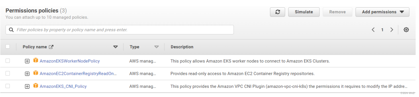 玩转aws之（一）eks集群部署_aws eks-CSDN博客
