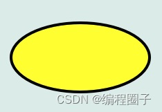 Vue2-Canvas库 KonvaJS入门 1 安装与引用_vue konvajs-CSDN博客