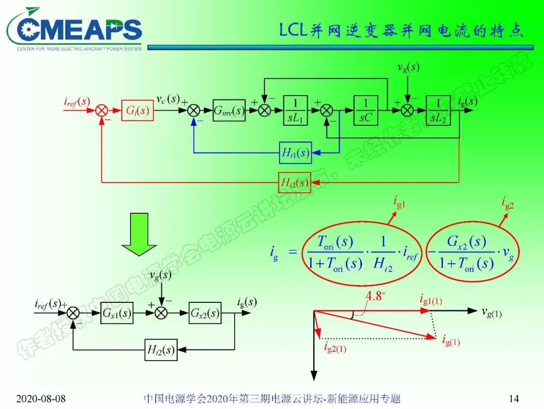 LCL型并网逆变器并网电流谐波的电容电压全反馈方法_lcl阮新波-CSDN博客