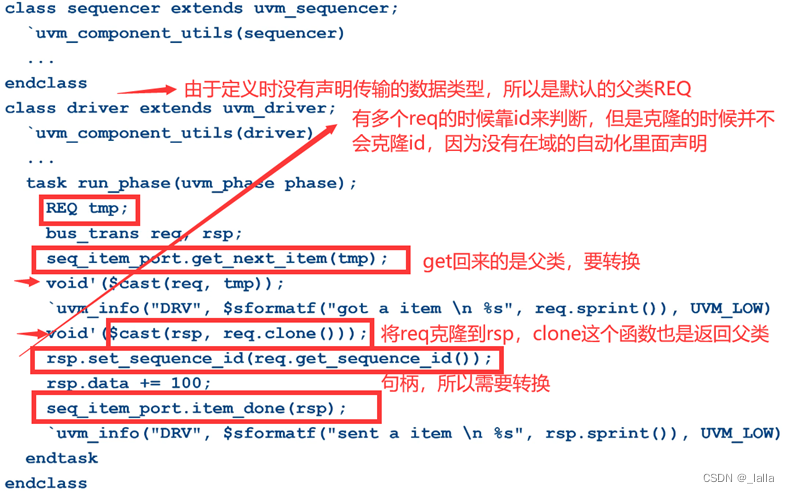 《uvm实战》学习笔记——第三章uvm基础 Csdn博客 