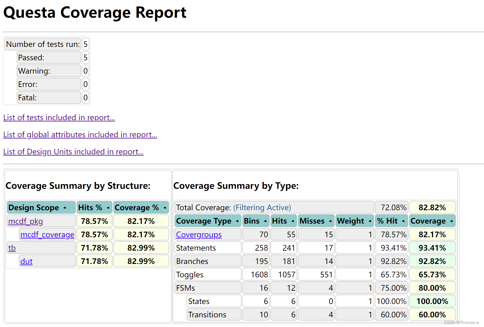 【SV练习】MCDF实验5_sv实验5-CSDN博客