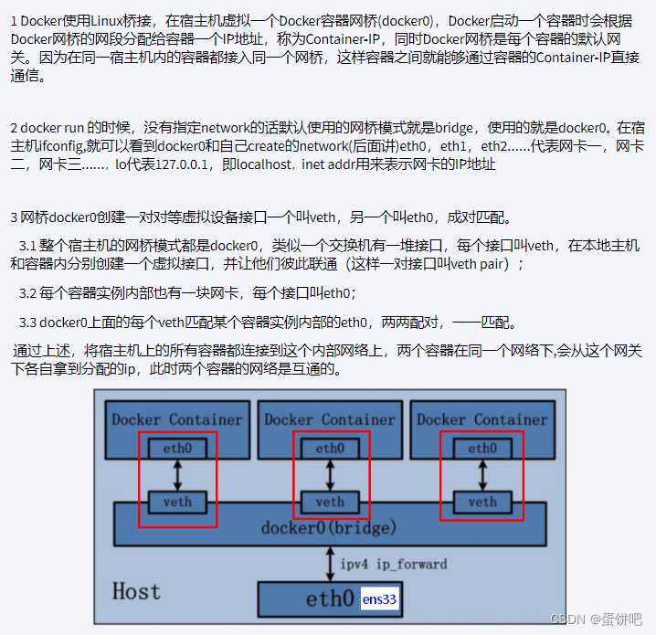 【docker网络docker Network】 Docker 设置network Csdn博客