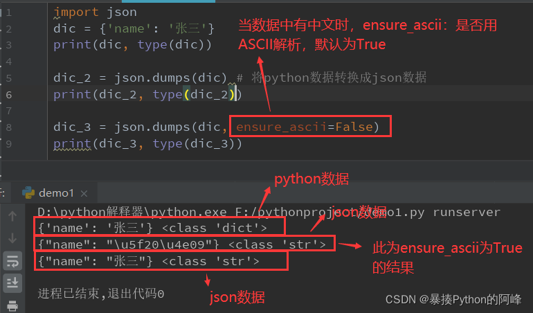 【python网络蜘蛛 · 6】:明文和密文的转换、json模块的使用、jsonpath模块的使用(附源代码