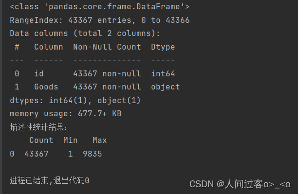 Python学习笔记 商品零售购物篮分析python 购物篮分析 Csdn博客