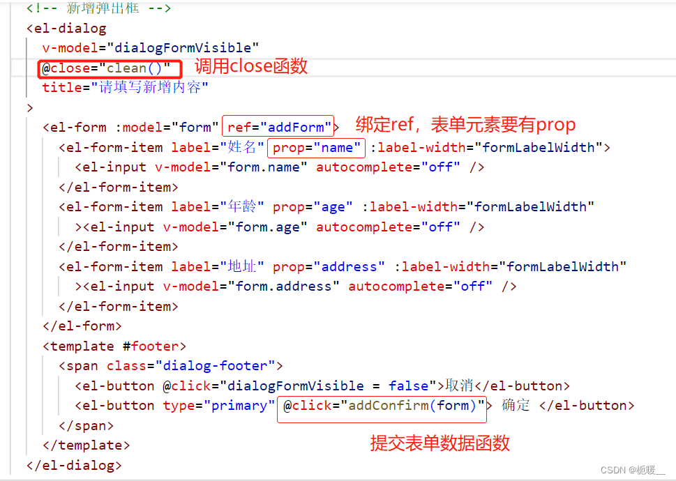 Element Plus 弹框关闭,表单数据清空 Resetfields)函数element Plus实现清空表单的功能 Csdn博客
