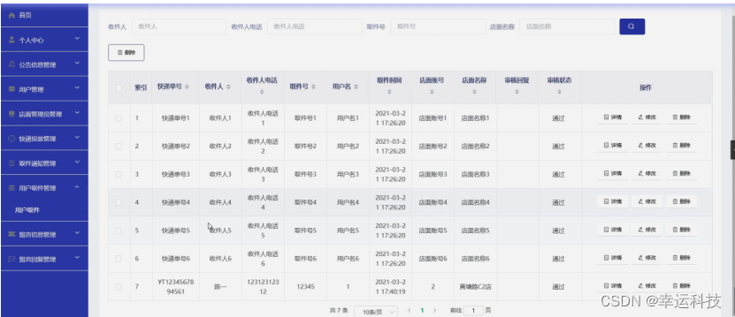 Django计算机毕业设计菜鸟驿站快递分发系统(程序lw)python菜鸟驿站diango Csdn博客