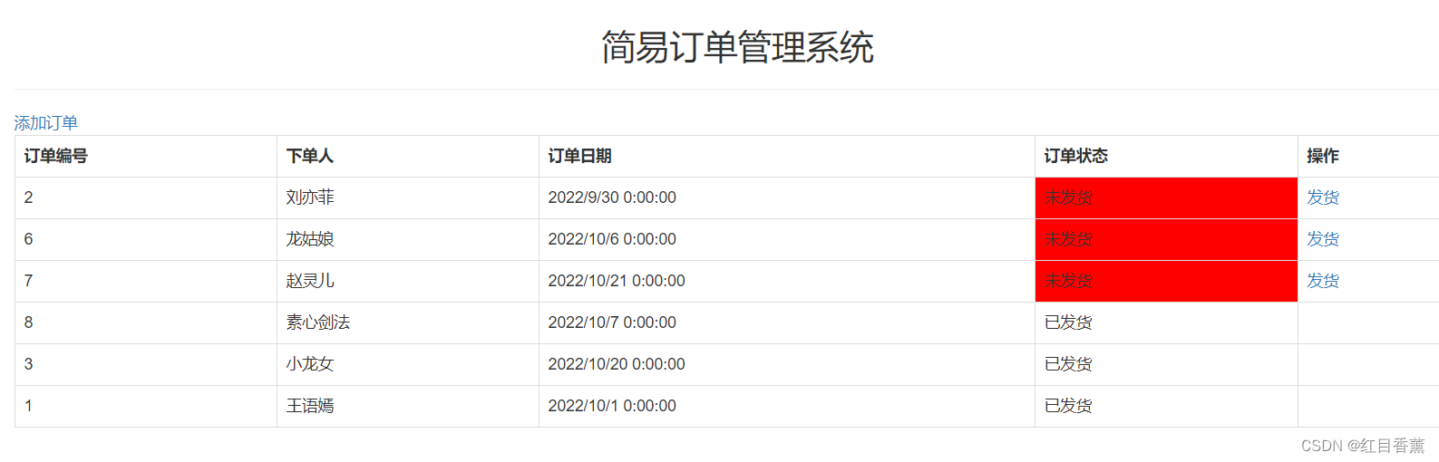 Net Mvc订单后台管理系统源码编码过程net Mvc 源码 Csdn博客