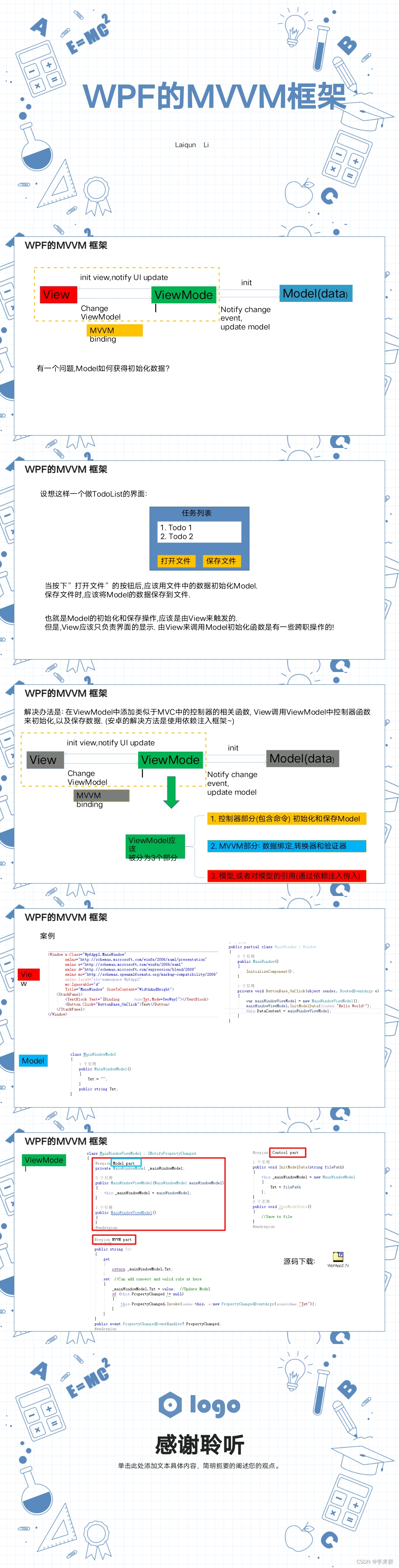 WPF 的MVVM框架使用指南_wpf mvvm 如何使用容器里面的类-CSDN博客