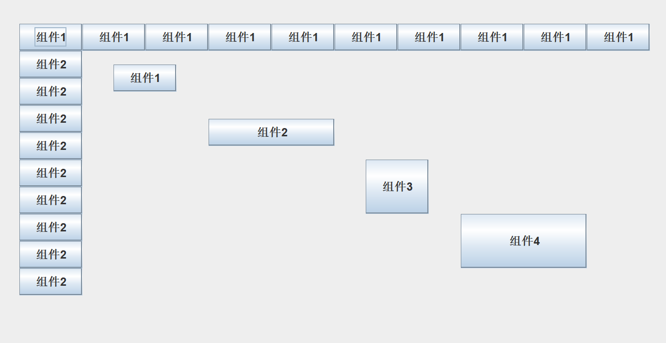 网格组布局管理器_gridbaglayout中grid使用-CSDN博客