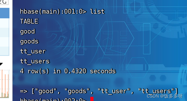 Sqoop将mysql数据导入hbase 使用sqoop将数据导入hbase Csdn博客