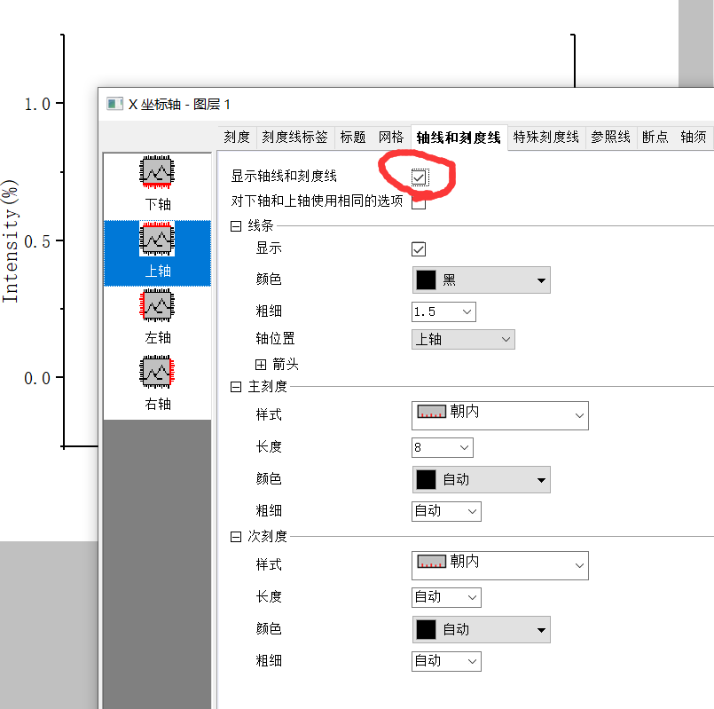 Origin作图显示刻度 Csdn博客