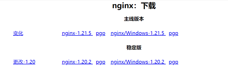 手动安装Nginx（Linux）-CSDN博客