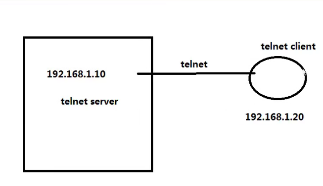 视频打包为MP4格式并存储到TF卡的实现_mp4info 打包-CSDN博客