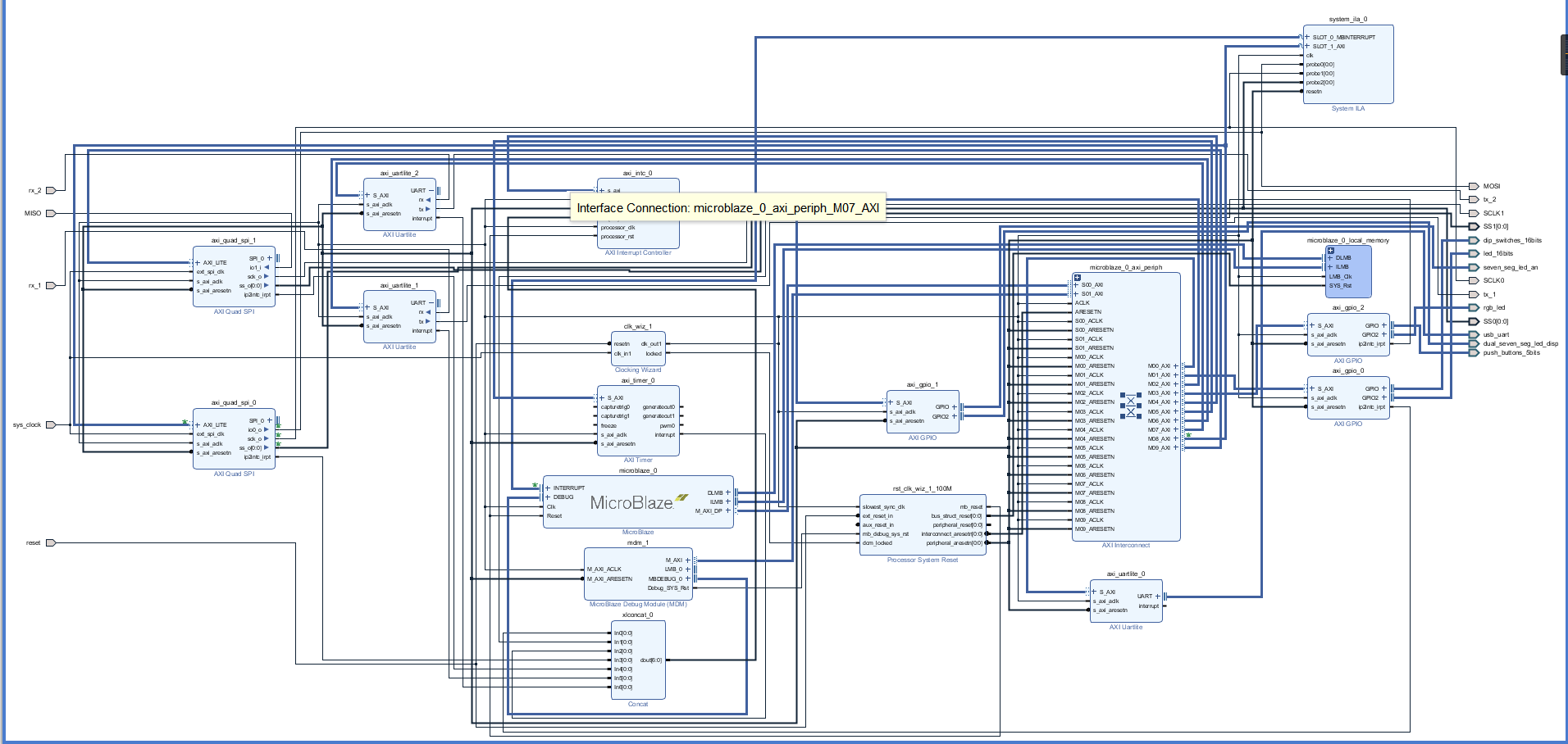 华中科技大学 模拟电路与数字系统（三）实验6_模拟电路与数字系统华中科技大学-CSDN博客