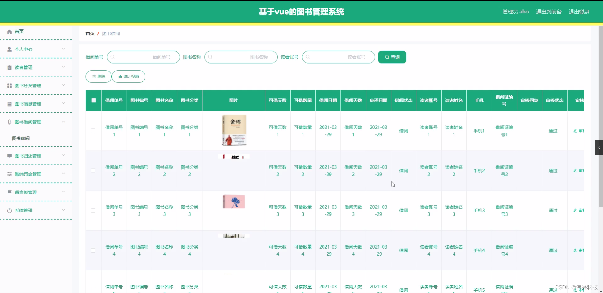JAVA毕设项目vue图书管理系统（Vue+Mybatis+Maven+Mysql+sprnig+SpringMVC）_基于hbuilder的vue图书管理-CSDN博客