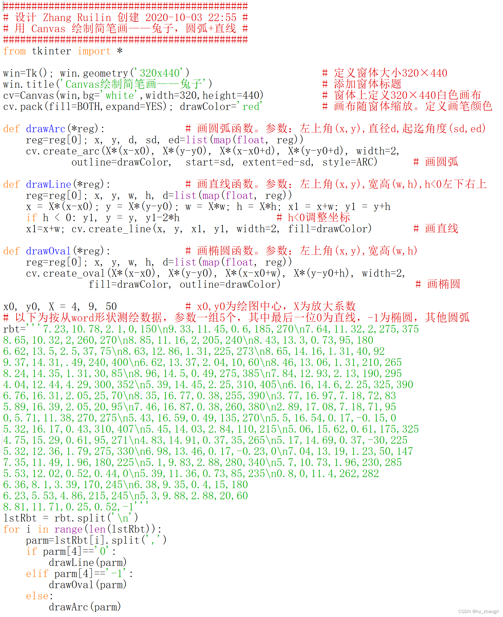 用python Canvas绘制简笔画兔子用python画兔子 Csdn博客