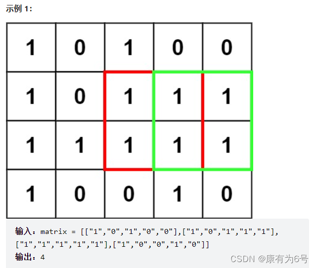 【leetcode 中等】221 最大正方形（详解）最大正方形 Leetcode Csdn博客