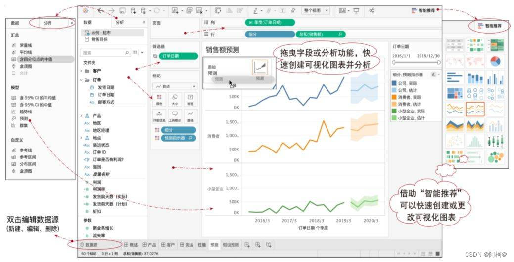 Tableau简介_kejiayuan的博客-CSDN博客