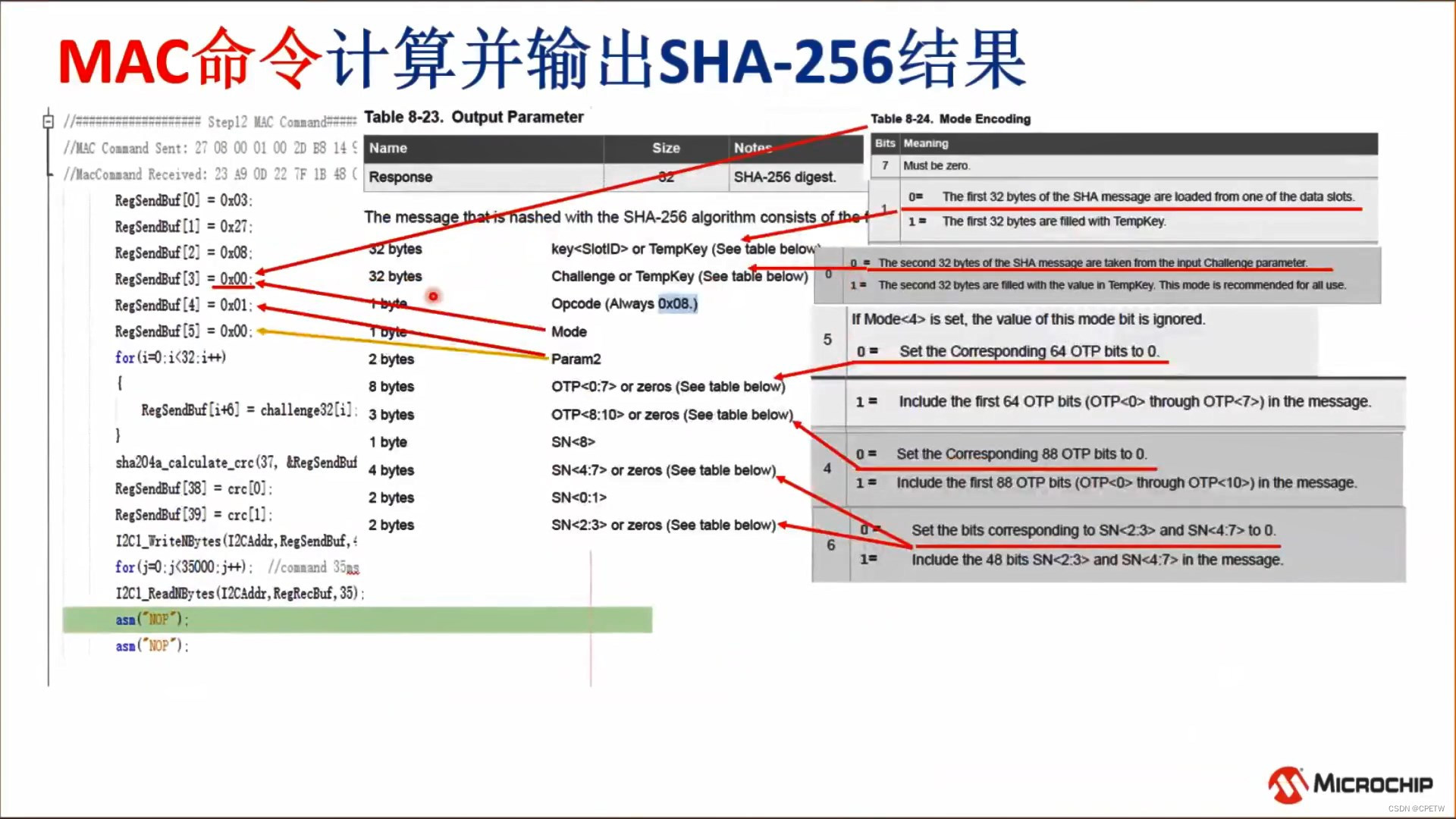 USB TO I2C(上海同旺电子)调试器调试ATSHA204A--step12-MAC命令计算并输出SHA-256结果_使用 ...