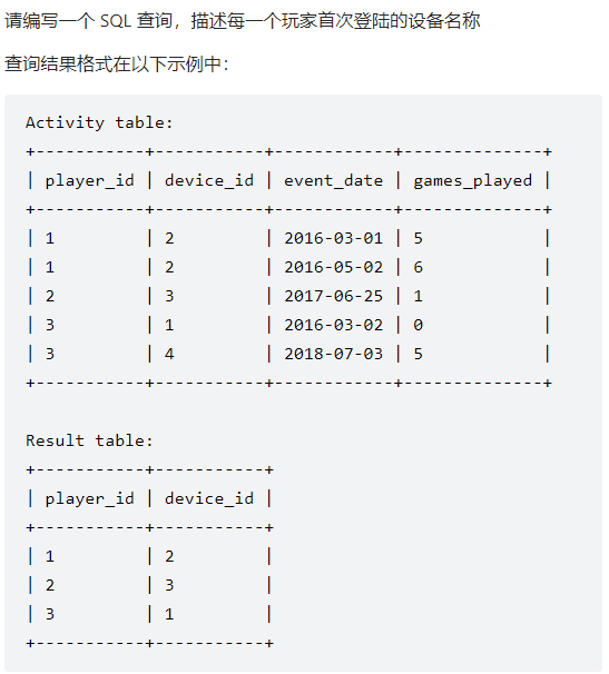 Leetcode Sql会员题【吐血总结~~】第一天忍痛开了一个月会员就是想刷一下leetcode的sql会员题在 Csdn博客