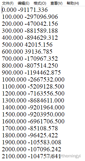 Python剔除矩阵中重复的元素并对其他列元素取平均python排除矩阵中相同的列 Csdn博客