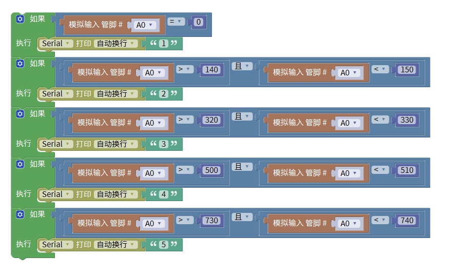 arduino/Mixly 电阻式键盘按键_mixly 薄膜按键-CSDN博客