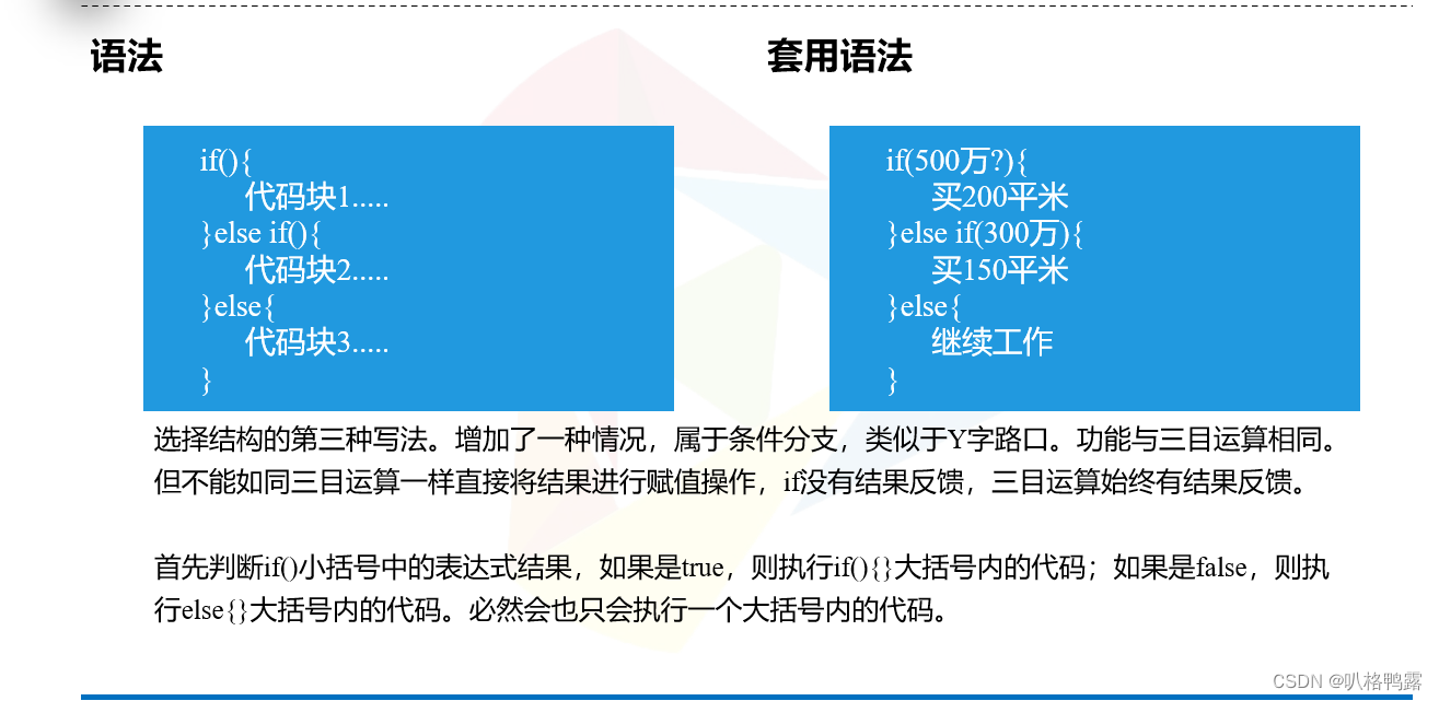 Java核心基础三 Csdn博客