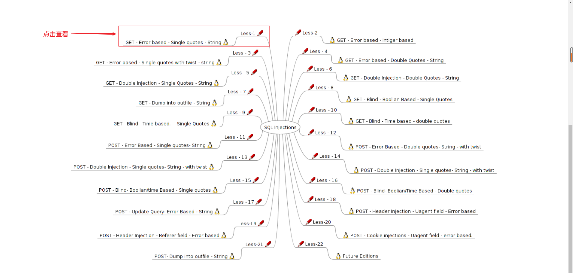 phpstudy2018搭建靶场-CSDN博客