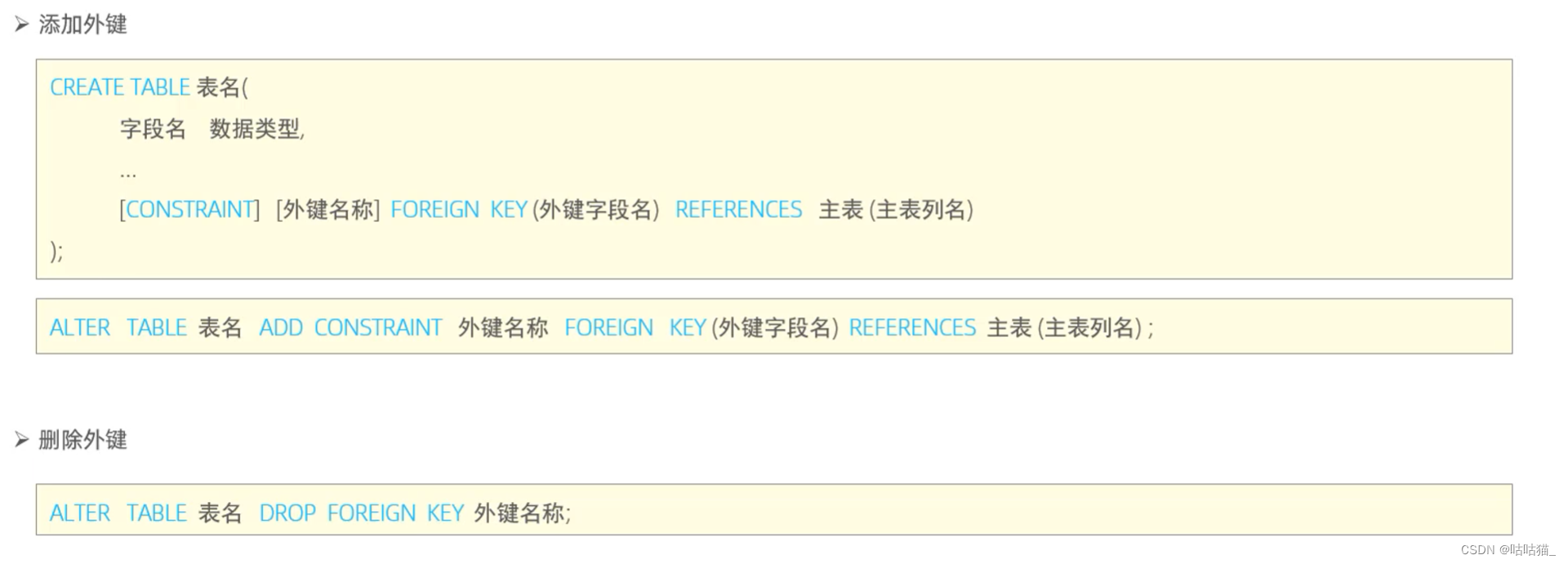 Mysql基础篇（2）—函数、约束 Csdn博客 