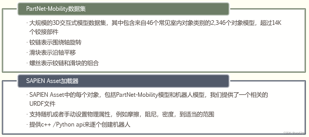 SAPIEN: A SimulAted Part-based Interactive ENvironment-CSDN博客