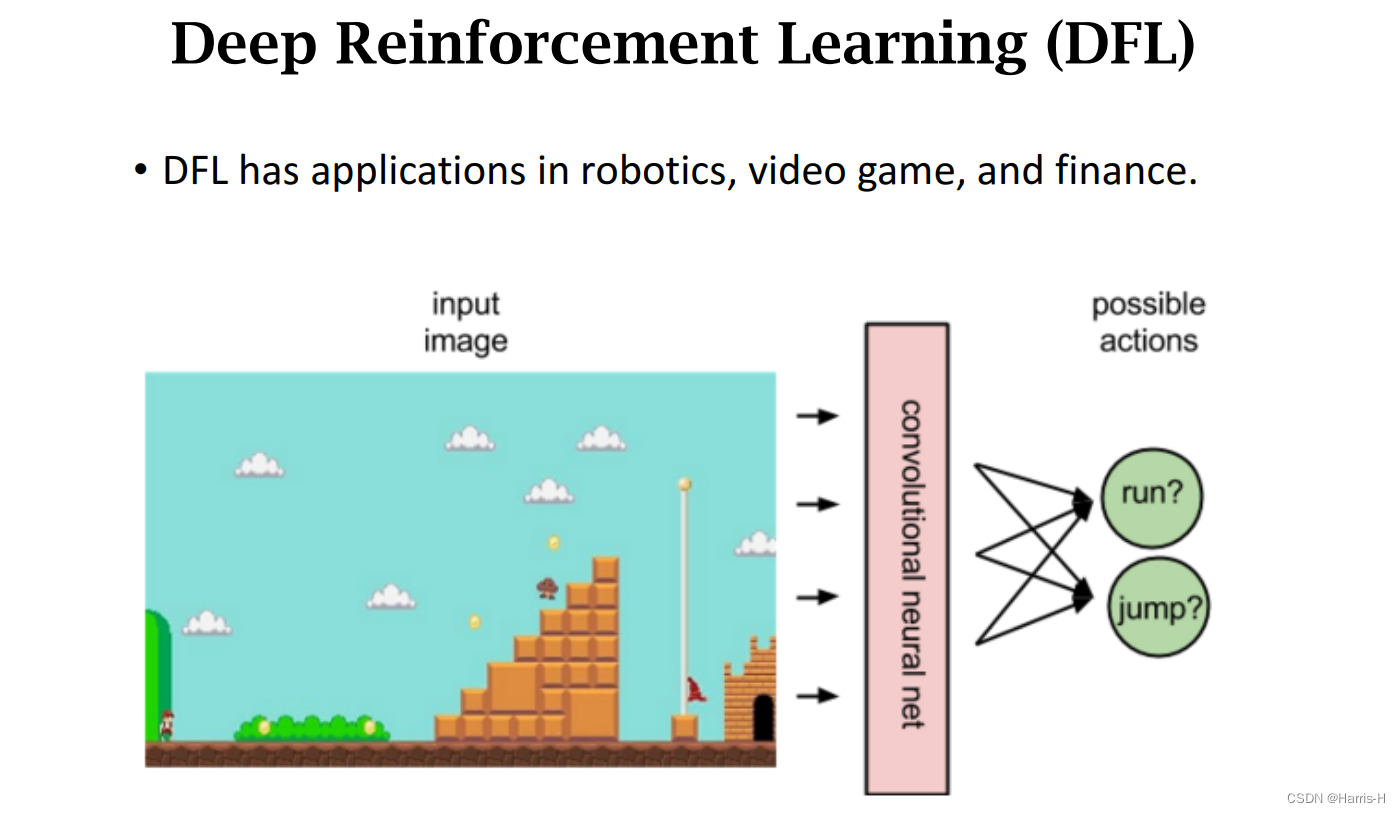 Machine Learning Basics_machine learning basics shusen wang-CSDN博客